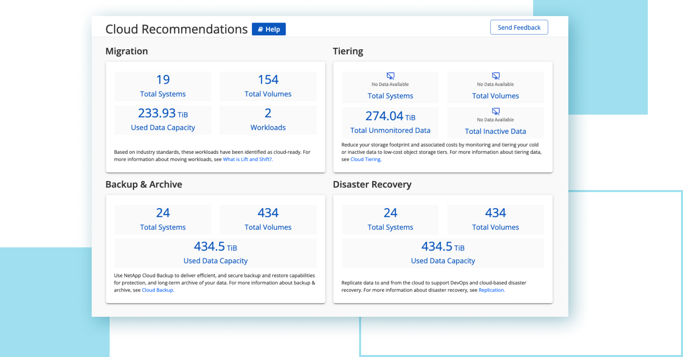 Digital Advisor (Active IQ) | NetApp BlueXP Digital Advisor (Active IQ) | NetApp BlueXP